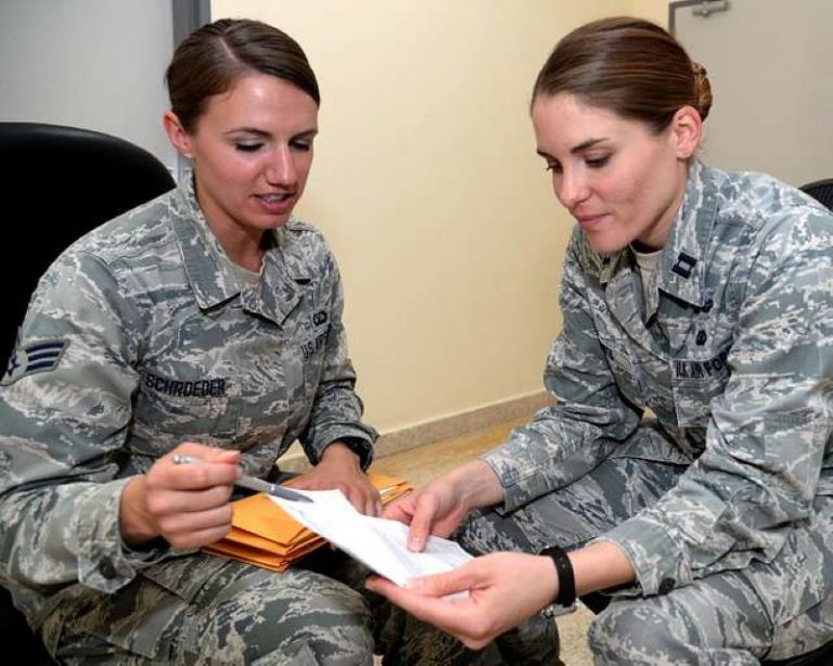 What Is The Average ASVAB Score? Unleash The Answer